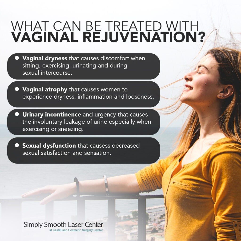 What Can Be Treated With Vaginal Rejuvenation?